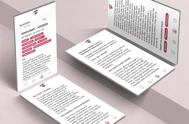 How Sunnah Match Works